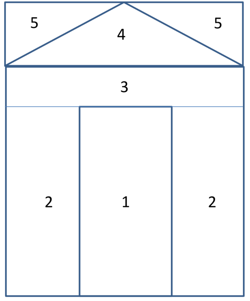 House block | Project Linus UK